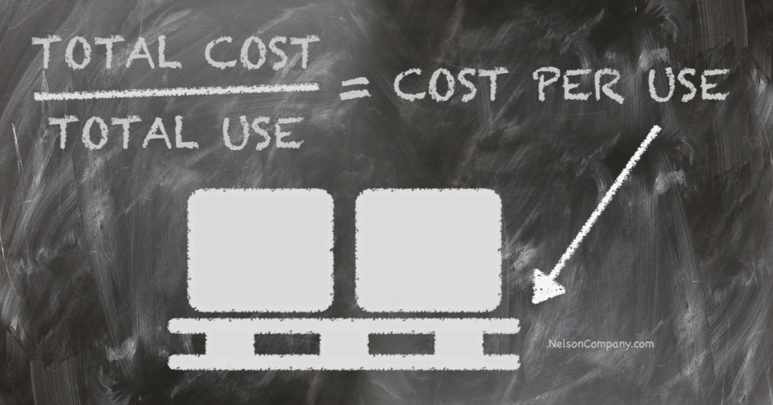 Cost-per-Pallet vs Cost-per-Use in a Closed Loop | Nelson Company Blog